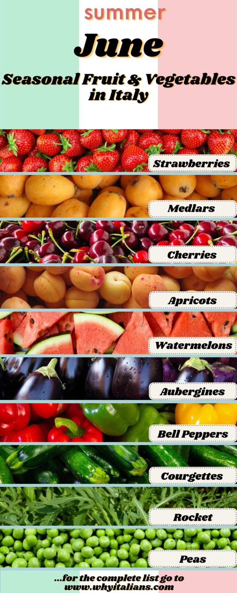 Seasonal Italian Fruits and Vegetables | List month by month